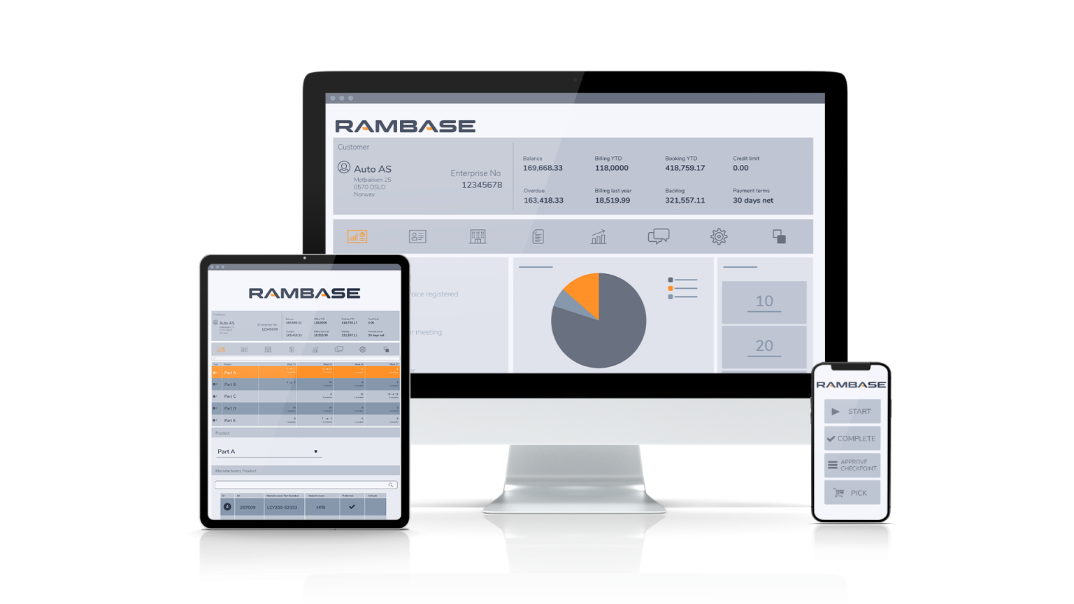 RamBase Innkjøpsmodul - for produksjonsselskaper